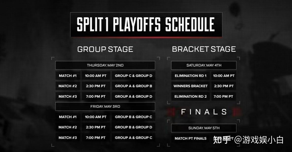 APEX亚太南PLQ升降级比赛结束，CN首位女性Pro遗憾未能出线 - 知乎