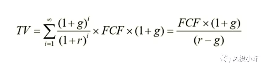 DCF估值模型怎么搭？一文了解DCF模型核心逻辑 - 知乎