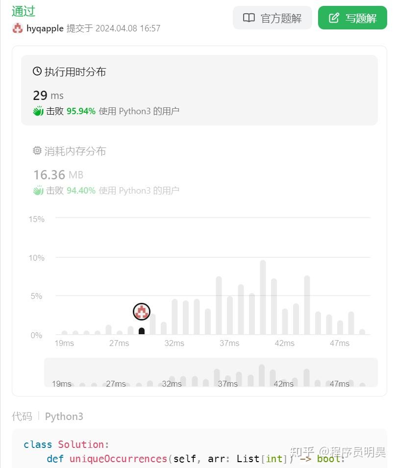 Python刷leetcode75题 十一、1207独一无二的的出现次数 知乎 3287