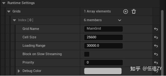 UE5 World Partition 世界分区（二） Runtime Grid - 知乎
