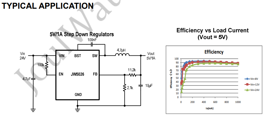 一文搞懂DCDC基础知识 - 知乎