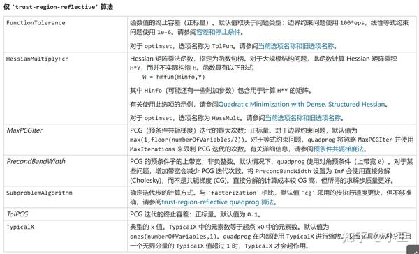 quadprog二次规划函数 - 知乎