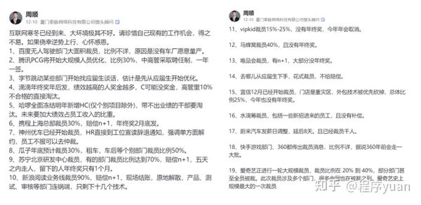 字节大佬熬了700个小时肝出的这份32W字Java面试手册，在Github标星31K+ - 知乎