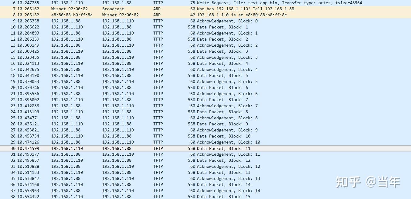 关于STM32F4基于HAL库，W5500+TFTP协议的OTA功能开发记录 - 知乎