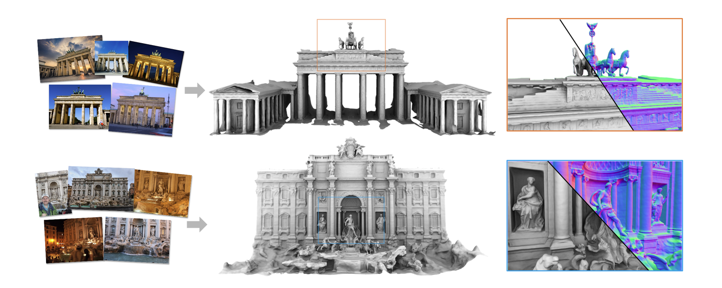 Neural 3D Reconstruction in the Wild (NeuralRecon-W) 阅读笔记 - 知乎