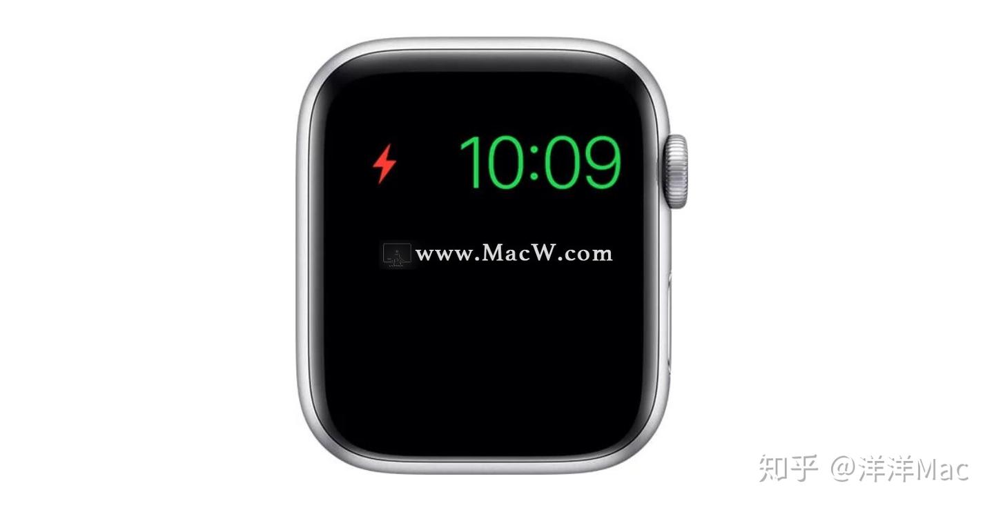 Apple Watch使用指南：所有Apple Watch图标和符号含义 - 知乎