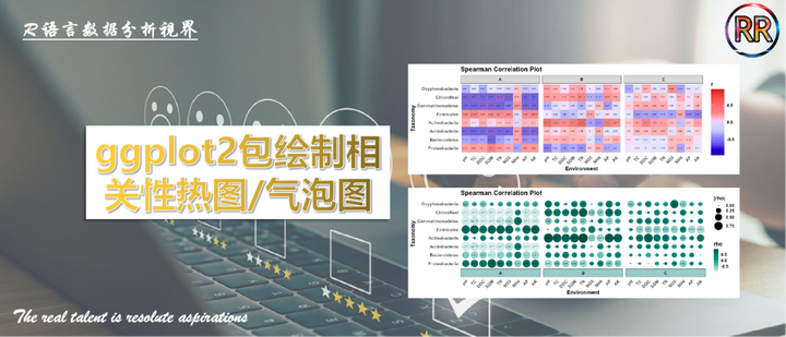 R语言实战：ggplot2包绘制环境因子和物种相关性热图气泡图 知乎 8523