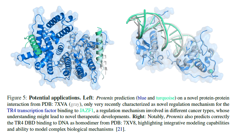 Protenix: AlphaFold3的再现 – ByteDance AML AI4Science团队 - 知乎