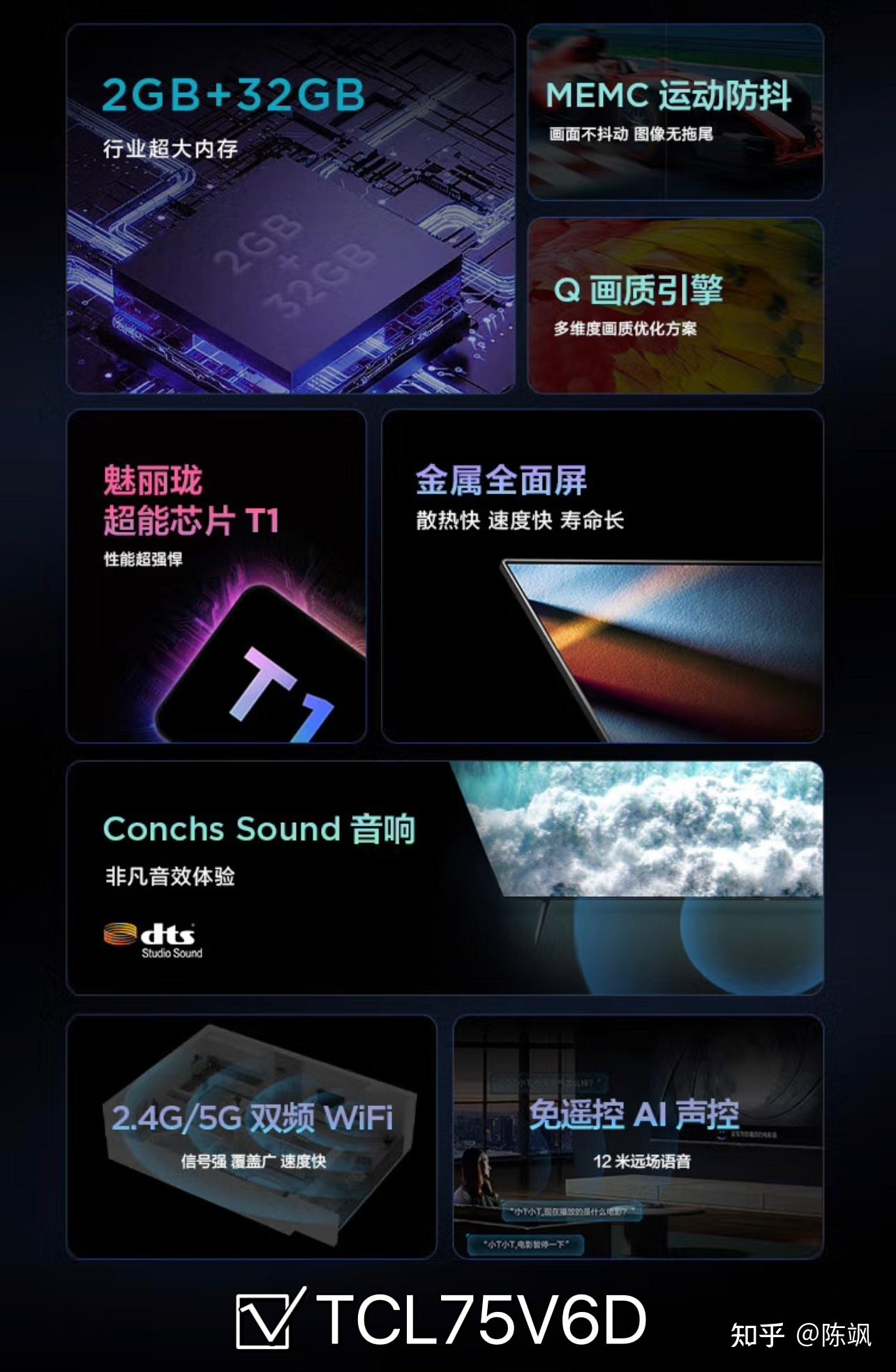 TCL75寸电视中雷鸟鹏6se、V6D、V6E pro三款哪个好？有啥区别？ - 知乎