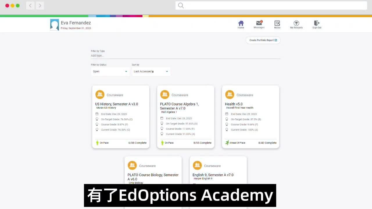 EdOptions Academy 线上美高学分及高中毕业证项目 - 知乎