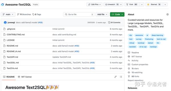 Text-to-SQL小白入门（12）Awesome-Text2SQL开源项目star破1000 - 知乎