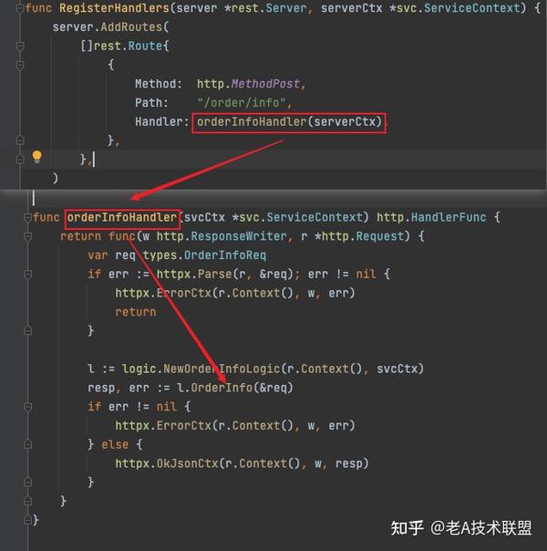 go-zore入门，看这一篇就够了 - 知乎