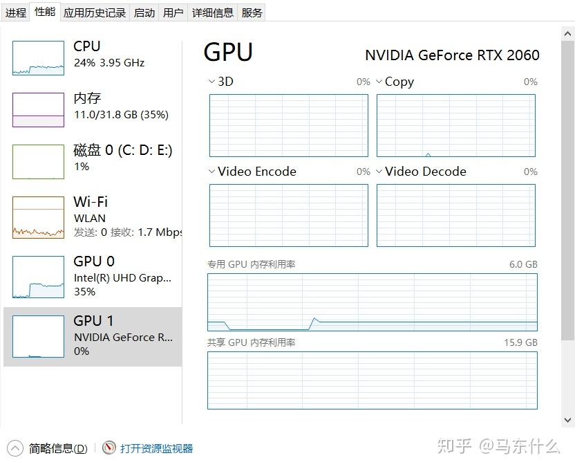 tensorflow、xgboost、lightgbm的gpu版本安装教程汇总 - 知乎