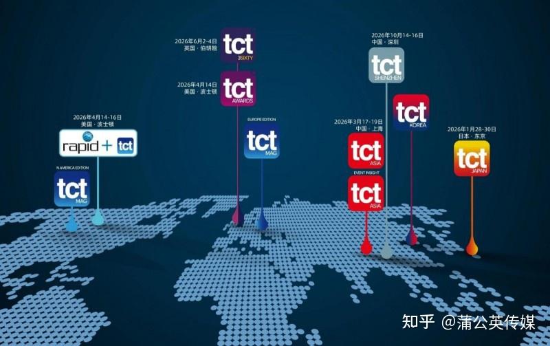 2026年全球3D打印展会排期与选展指南：TCT亚洲展与TCT深圳展的核心价值解析 - 知乎