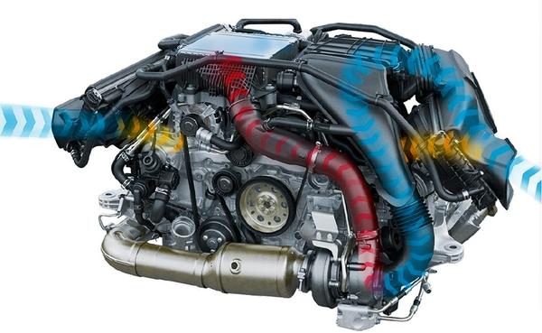 [特立独行]保时捷718用2.0T/2.5T水平对置发动机开发解密（上） - 知乎