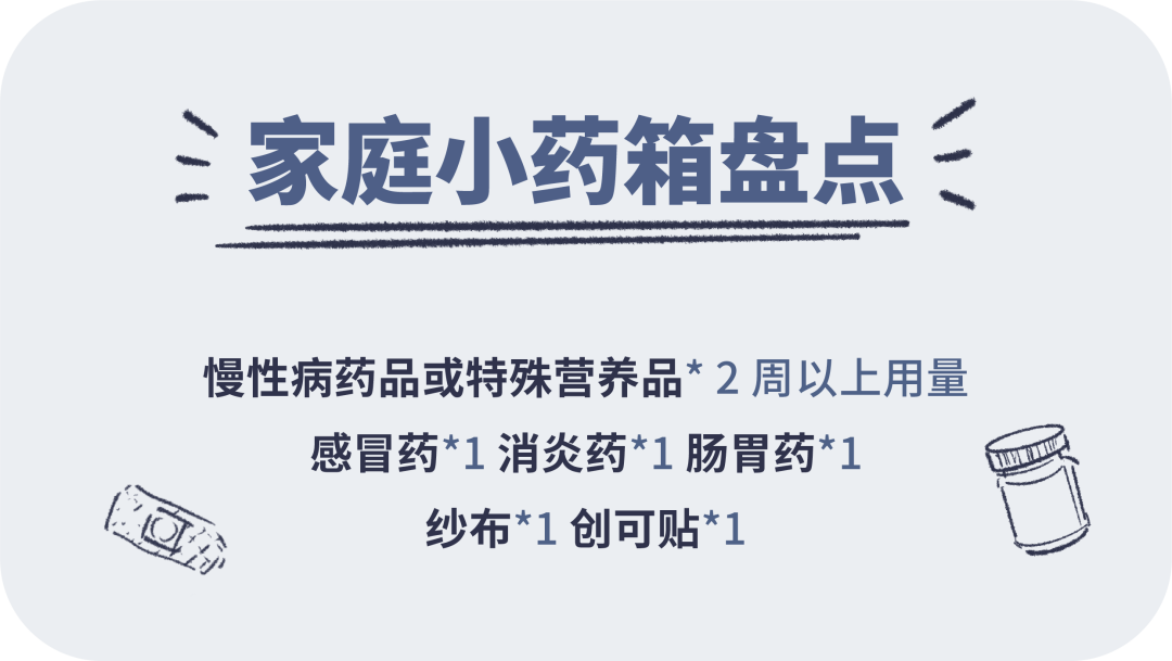 一个「不囤货主义者」的应急囤货清单 知乎