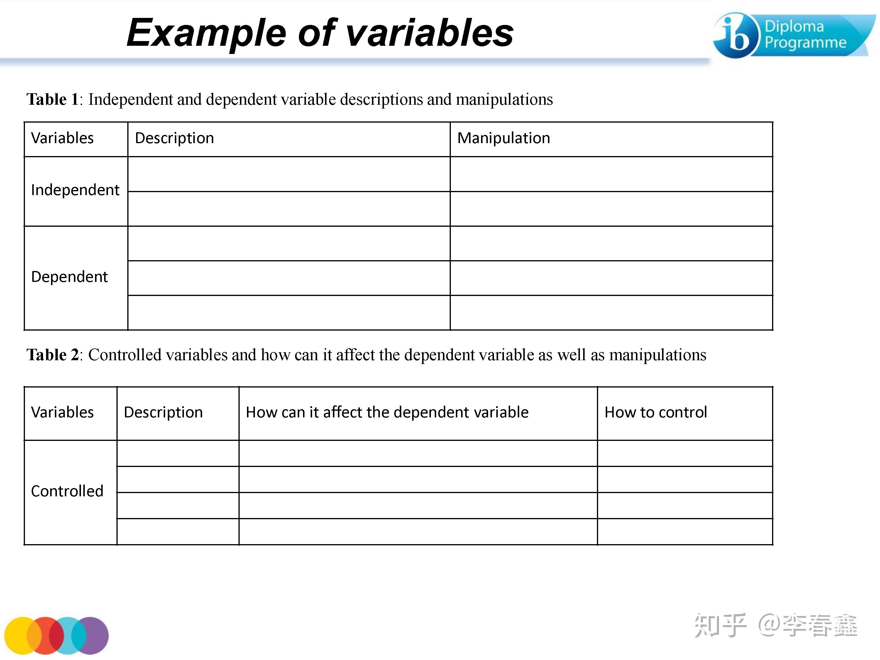 dp-biology-ia-checklist-ia