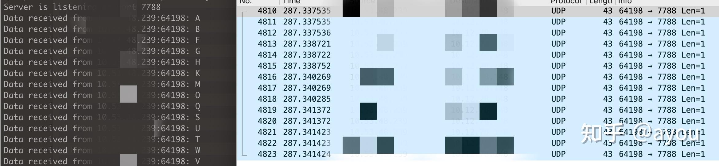 Node.js 高级编程之 UDP（看看它是如何不可靠的） - 知乎