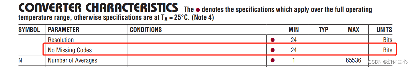 ADC学习系列（二）：ADC参数详解 - 知乎