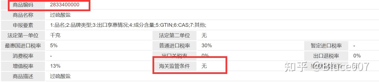 过硫酸钠5.1类UN1505危险品海运出口如何运输 - 知乎