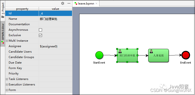 SpringBoot + Activiti 完美结合，快速实现工作流（最详细版） - 知乎
