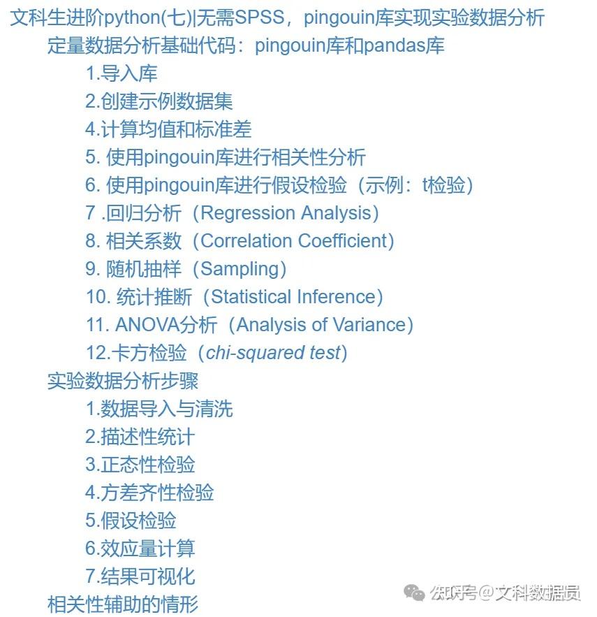 文科生进阶python(七)|无需SPSS，pingouin库实现实验数据统计分析 - 知乎