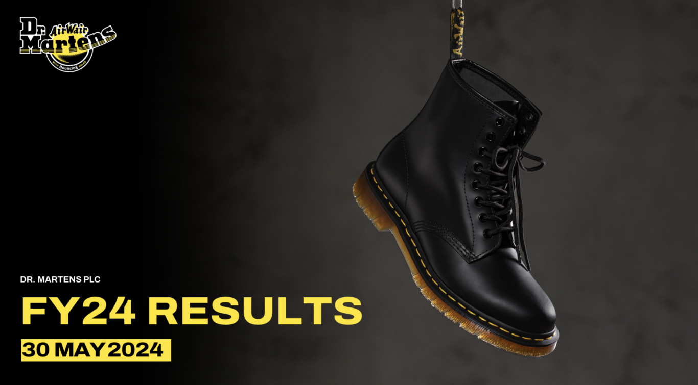 ACGBOX获融资；innocent撤出中国；CK任命高级系列创意总监 - 知乎