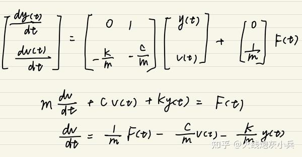 系统辨识 - 知乎