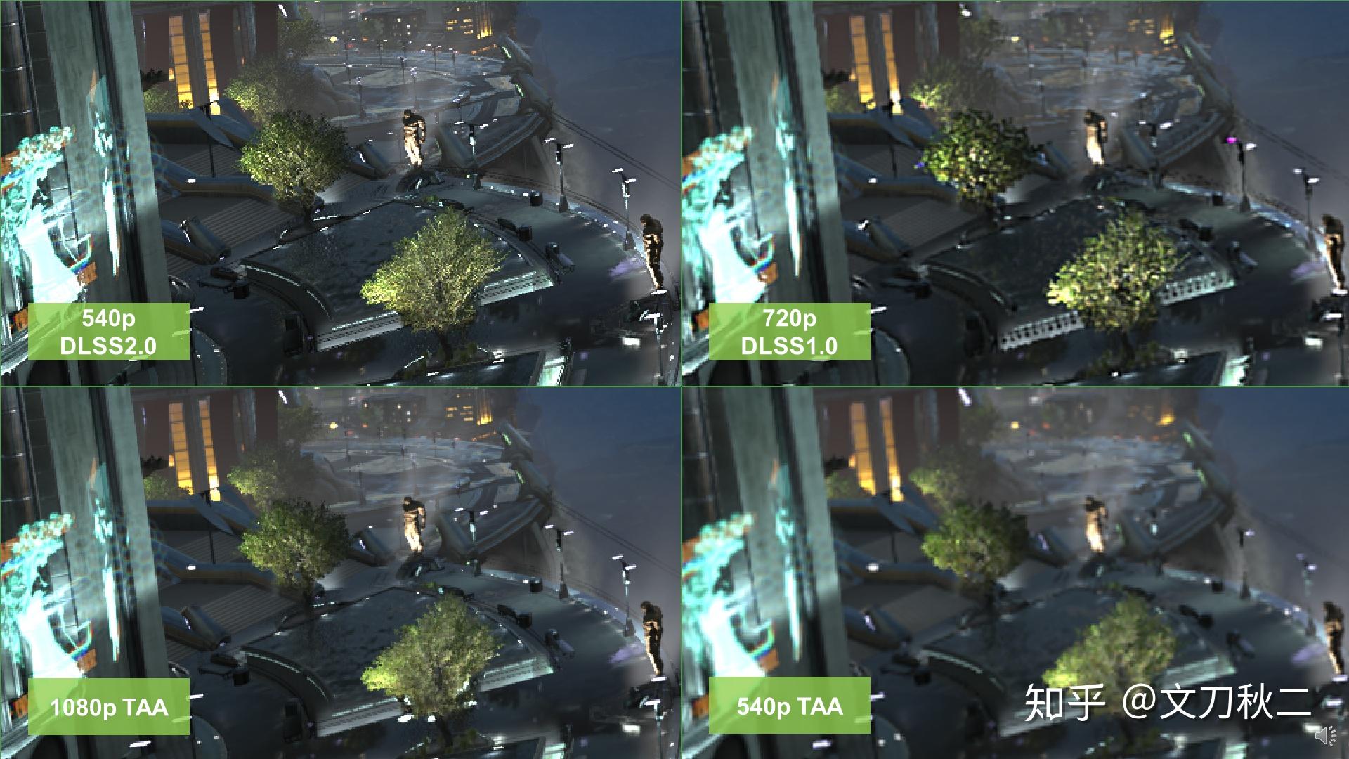 DLSS 2.0 - 基于深度学习的实时渲染图像重建 - 知乎