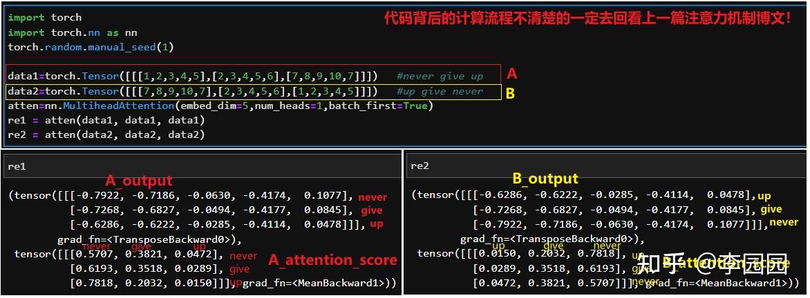 【NLP】第六章：位置编码Positional Encoding - 知乎