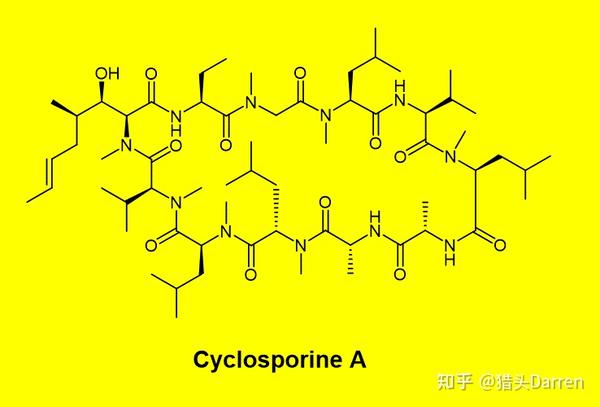 争议的Lipinski五规则，到底是小分子药开发的圣经，还是樊笼？ - 知乎