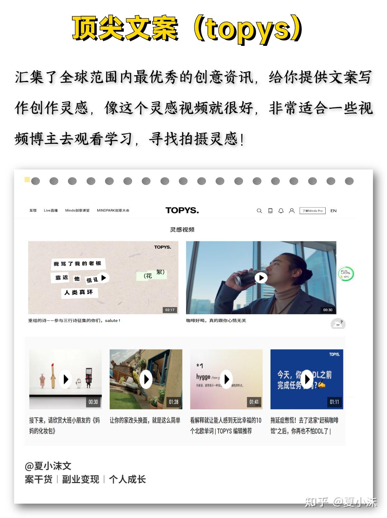 文案大佬都在用的8 个免费网站,轻松出爆文! 知乎
