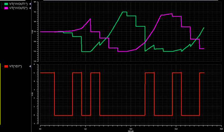 IO电路笔记：Verilog-A模块的调用方法 - 知乎