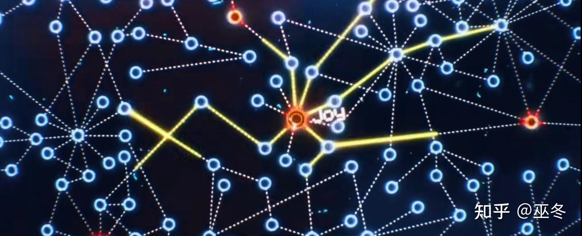 如何评价杨紫琼主演的电影《瞬息全宇宙》？ - 知乎