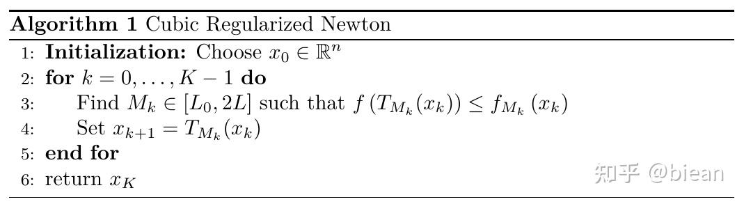 二阶优化|Cubic Regularized Newton基本性质 - 知乎