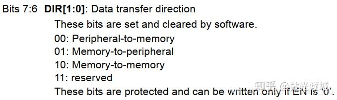 STM32 DMA详解 - 知乎