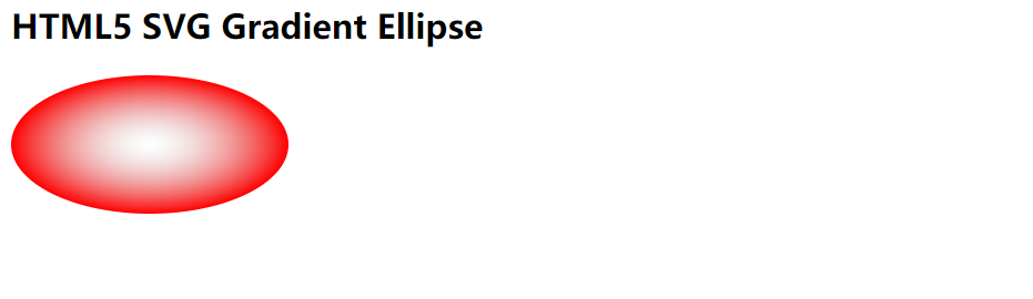 一篇文章教会你使用HTML5 SVG 标签 - 知乎