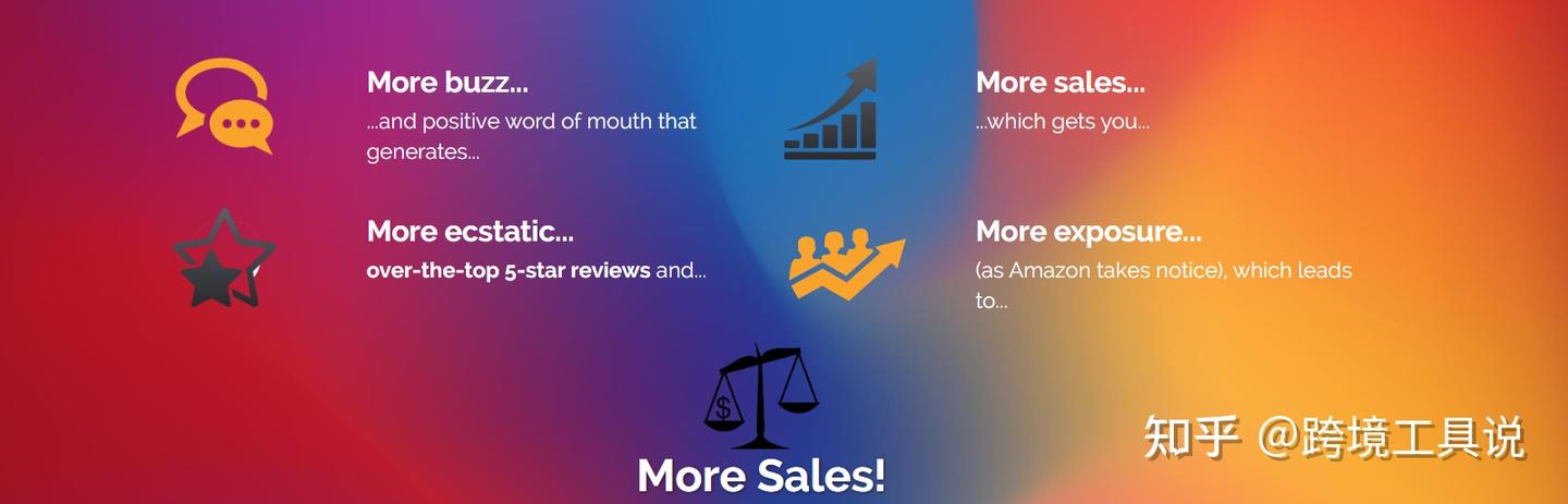5个强大的亚马逊自动邀评工具 - 知乎