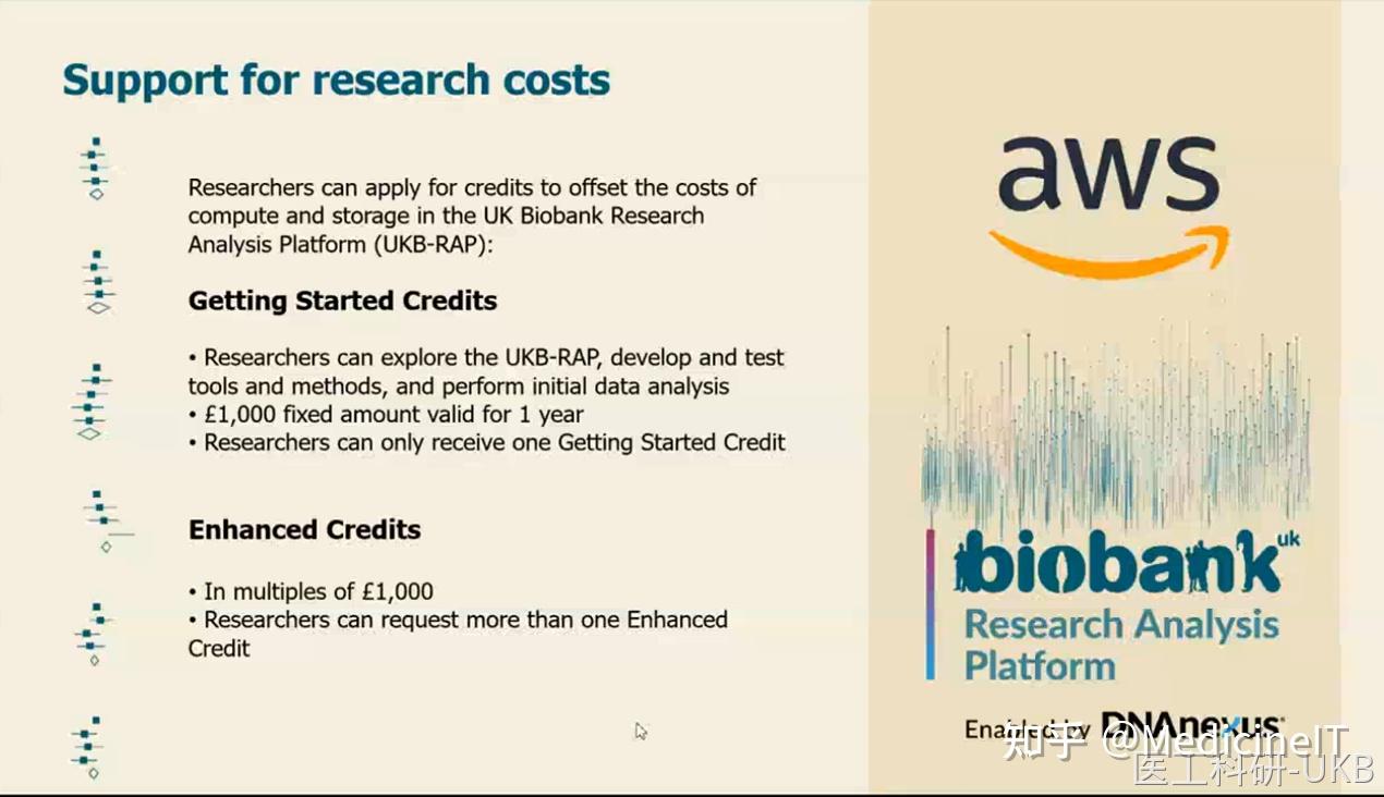 英国生物样本库平台UKB-RAP积分计划 - 知乎