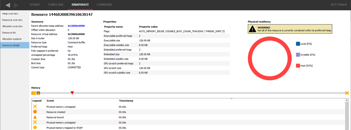 RADEON™ MEMORY VISUALIZER (RMV) 入门 - 知乎