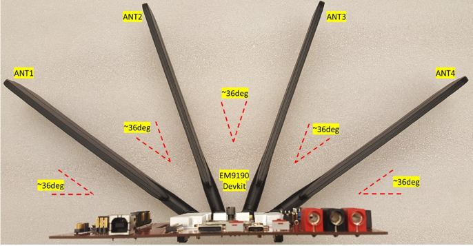 Semtech/Sierra SDX62 EM9291 5G 开发板应用 - 知乎