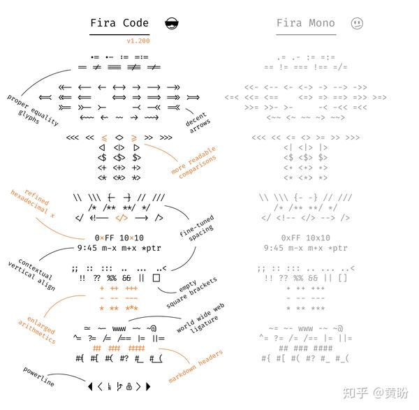 Fira Code —— 专为编程而生的字体 - 知乎