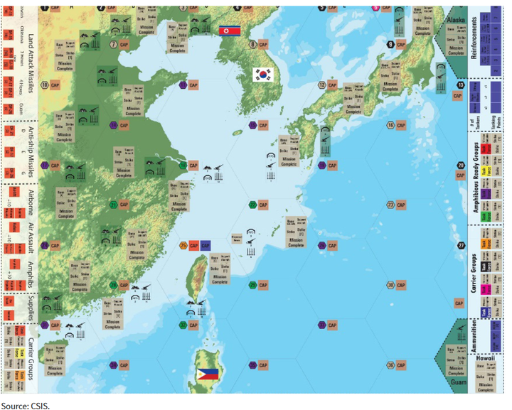 美国智库CSIS台海战斗推演《The First Battle of the Next War》槽点汇总 - 知乎