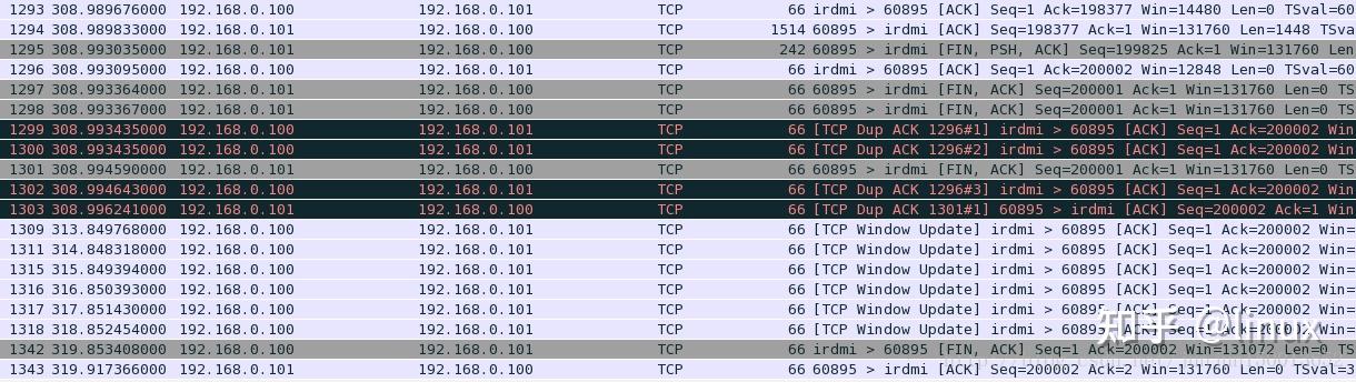 网络编程Socket之TCP之close/shutdown详解 - 知乎