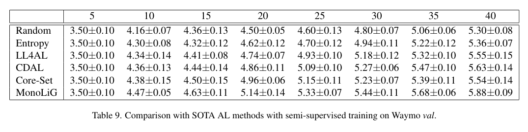 【2023年7月18日】 论文分享 - 知乎