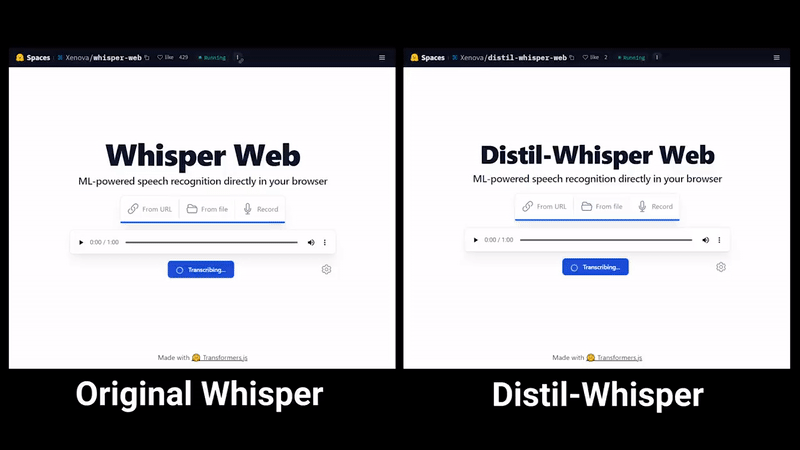 两天star量破千：OpenAI的Whisper被蒸馏后，语音识别数倍加速 - 知乎