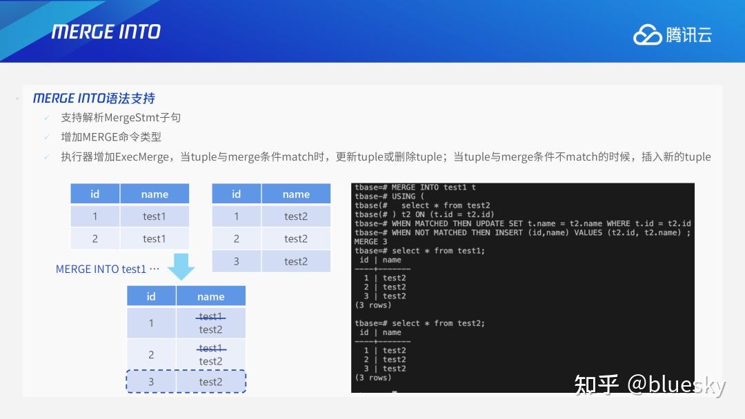 一文详解TDSQL PG版Oracle兼容性实践 - 知乎