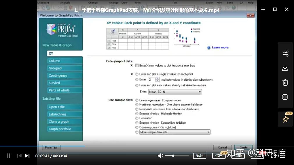 强大的GraphPad教你如何做出高逼格SCI配图 - 知乎