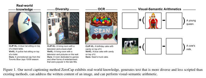 CVPR2022 | ZeroCap：零样本图像到文本生成的视觉语义算法 - 知乎