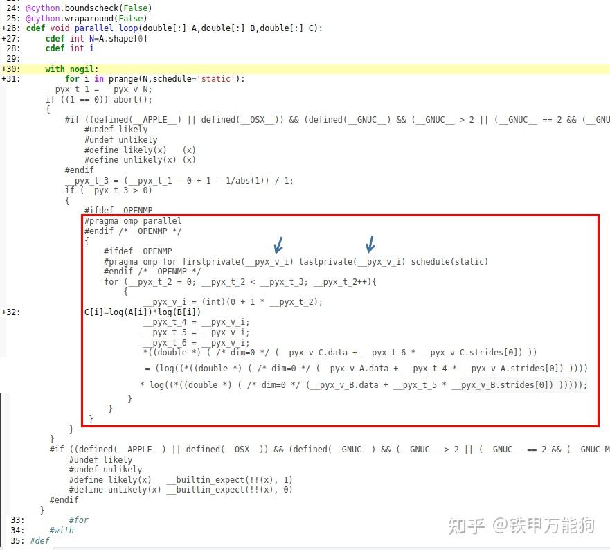 第48篇:Cython多核线程并行(概念篇)